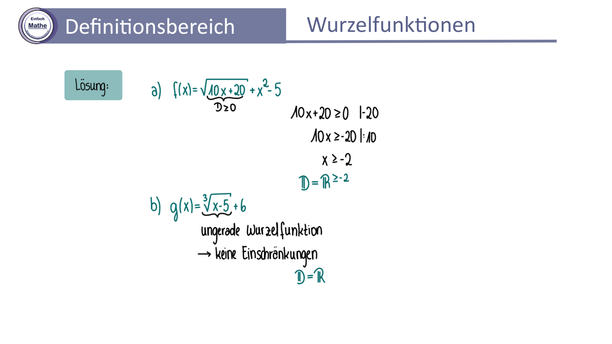 Definitionsbereich von Wurzelfunktionen bestimmen ZA