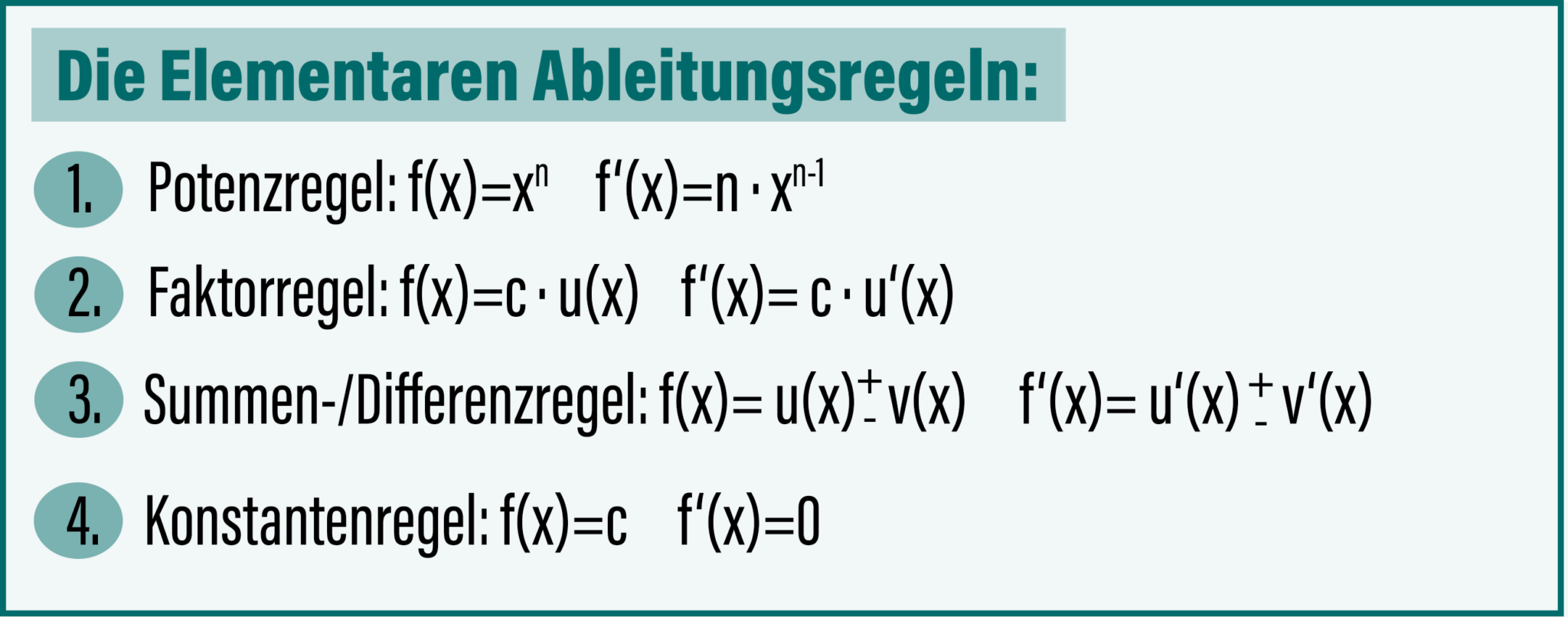 Elementare Ableitungsregeln | Ableitung Basics